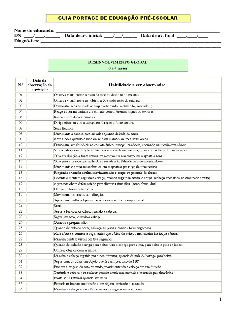 'Guia+Portage' Escala | PDF