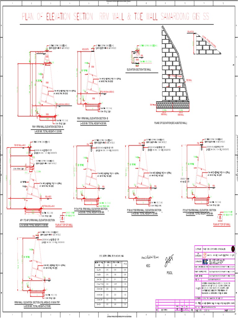 RRM Retaining Wall Section Dwg-Model | PDF