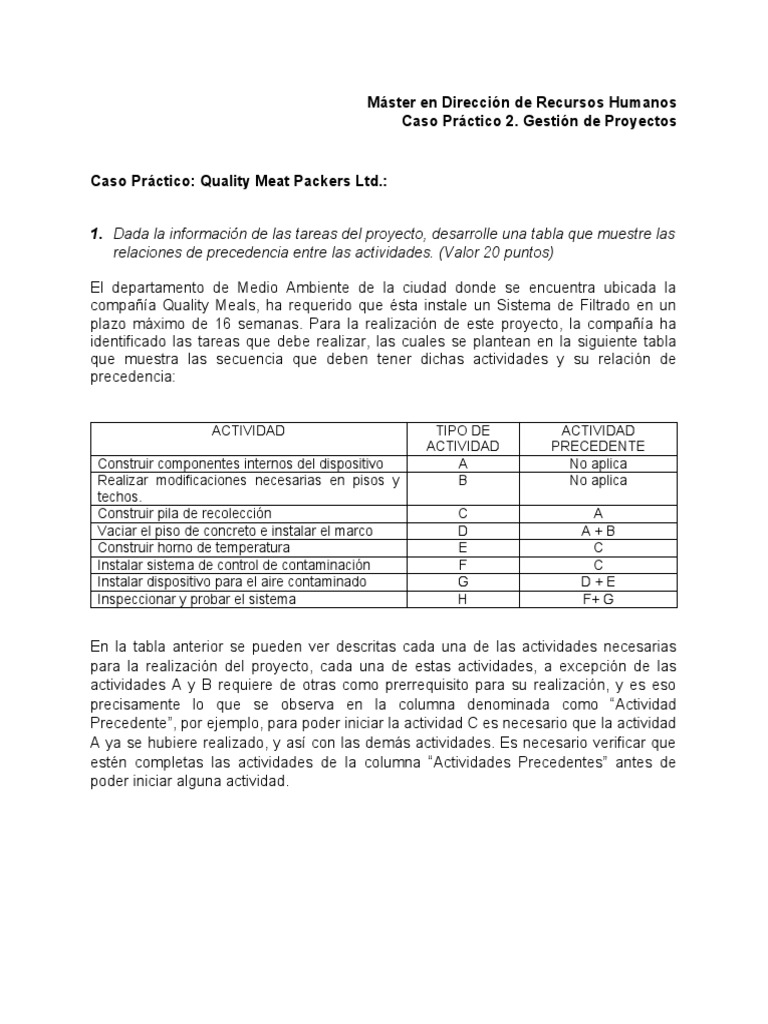 Caso 2 Gestión de Proyectos | PDF Caso 2 Gestión de Proyectos | PDF