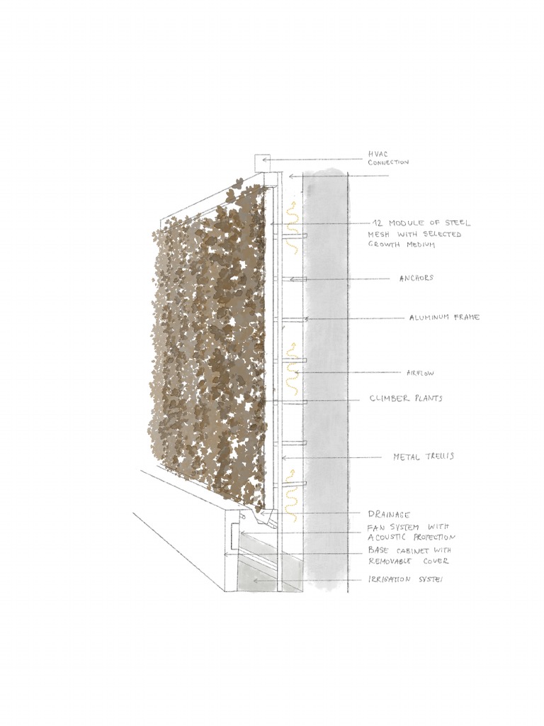 Green Wall Scheme | PDF