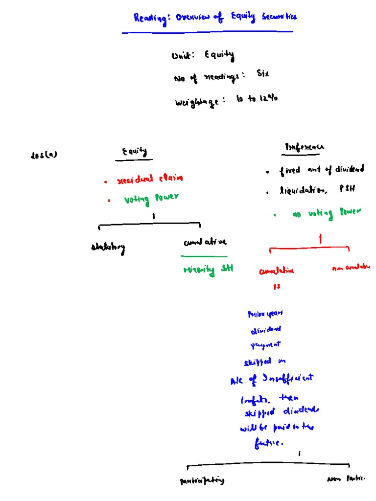 L19 - Overview of Equity Securities | PDF