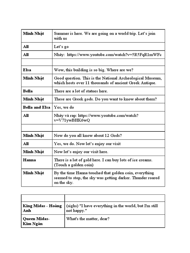 Script of Play - King Midas' Golden Touch (1) (Đã Sửa Chữa) | PDF