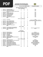 Flowchart Bsce | PDF