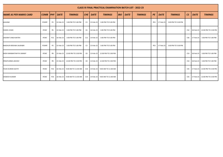 Xi Final Lab Exam Batch List - FJ | PDF