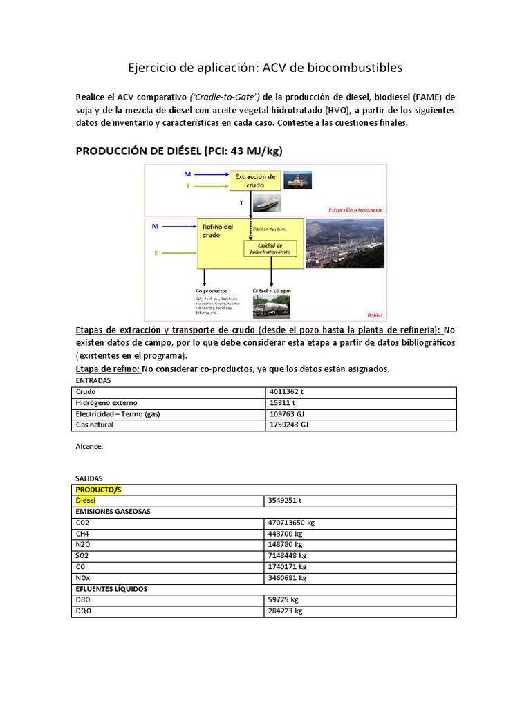 ACV - Biocombustible | PDF ACV - Biocombustible | PDF