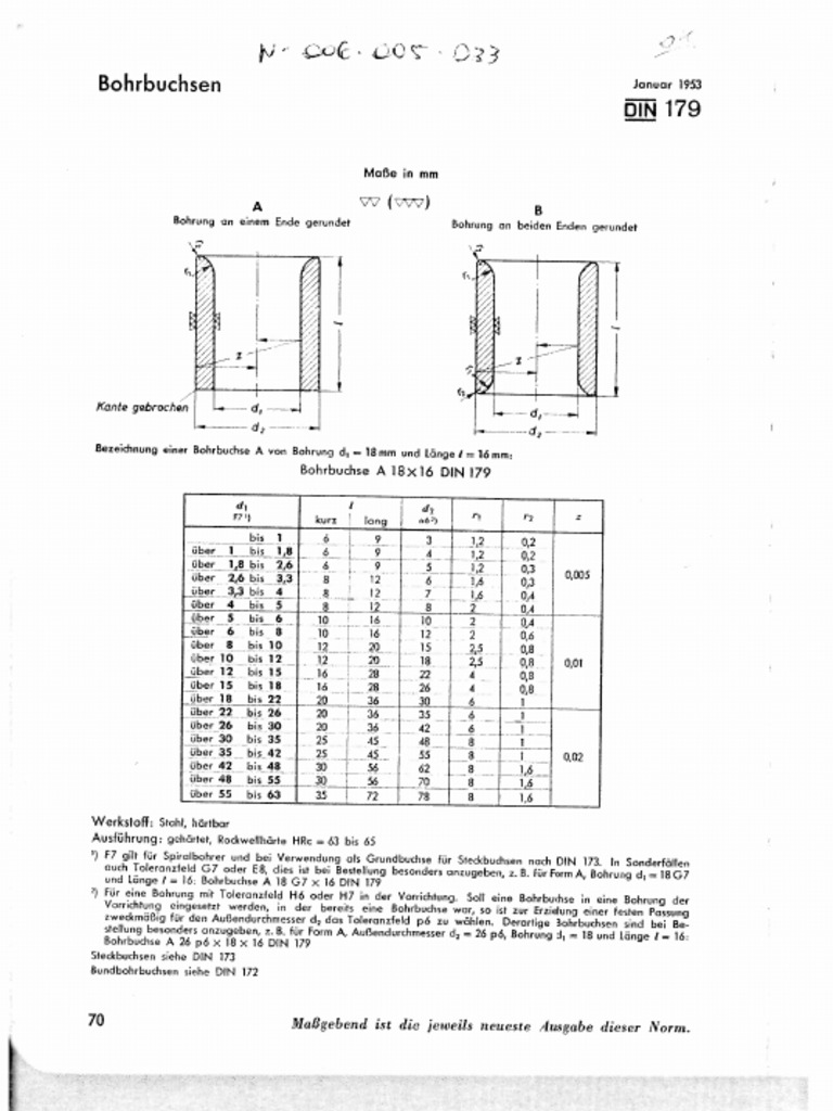Din 179 | PDF