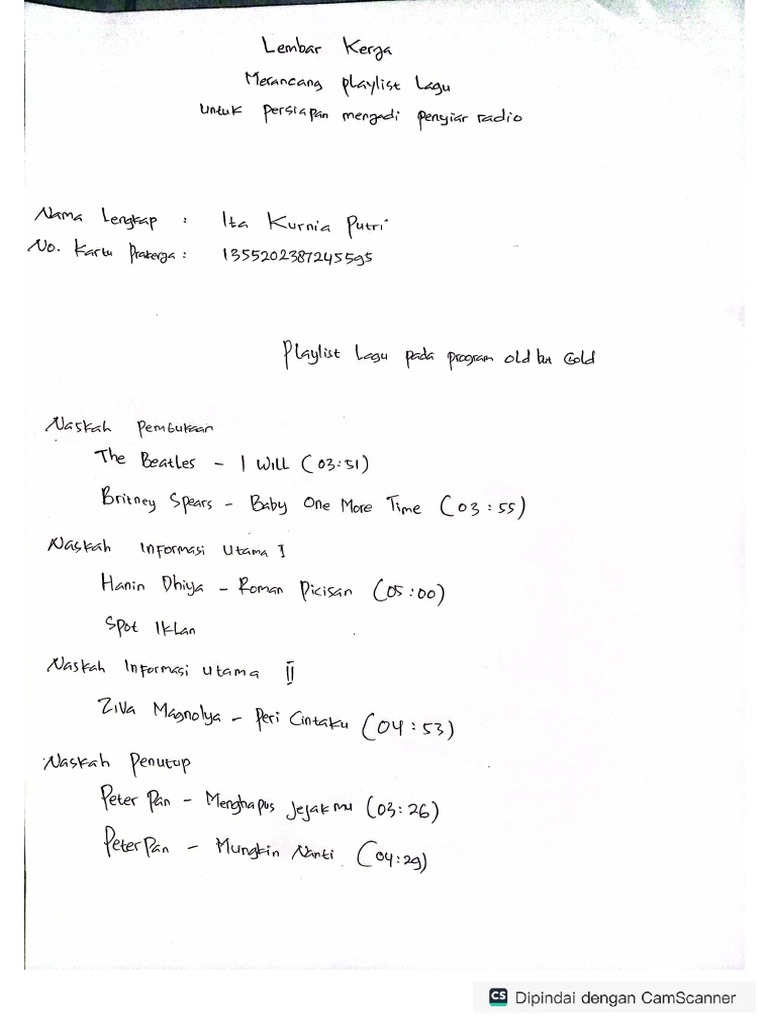 TPM 2 Merancang Playlist Lagu-Ita Kurnia Putri | PDF