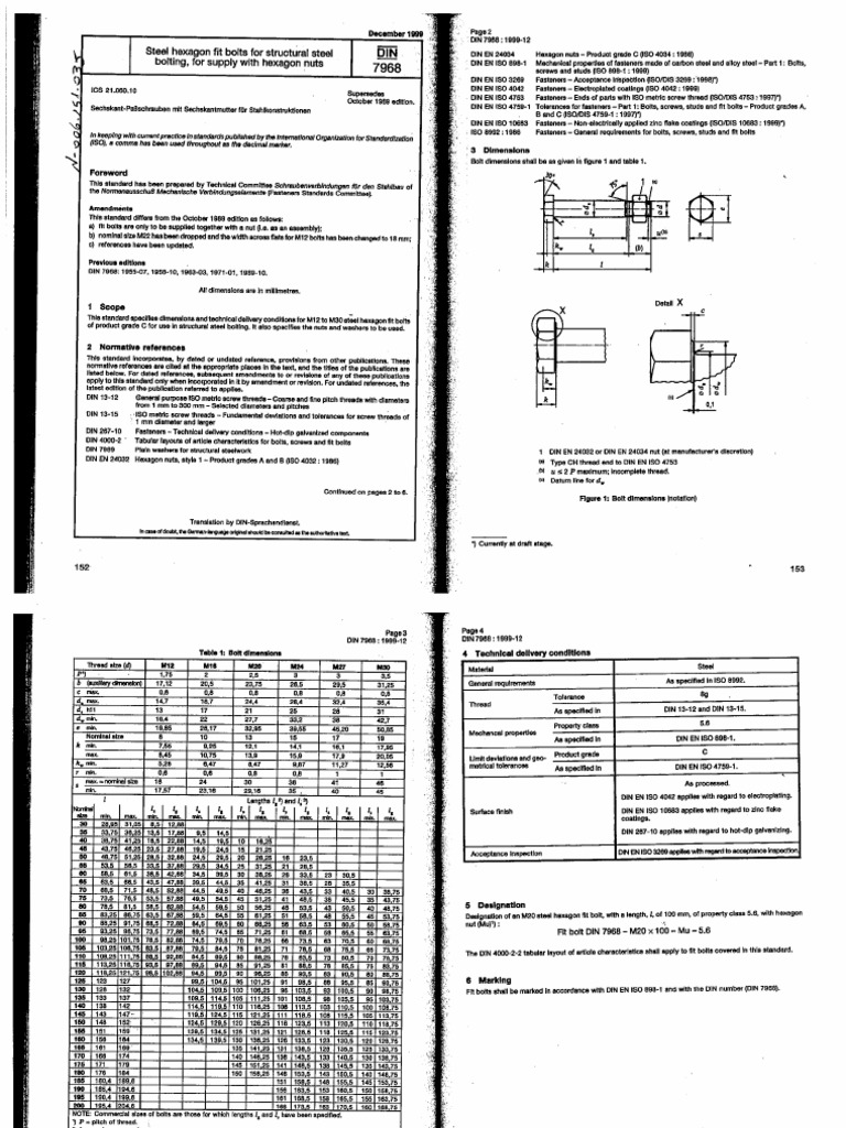 Din 7968 | PDF