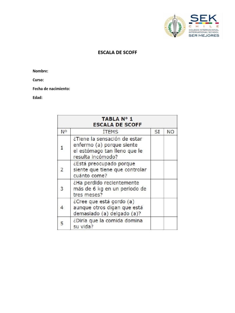 Escala de Scoff | PDF Escala de Scoff | PDF
