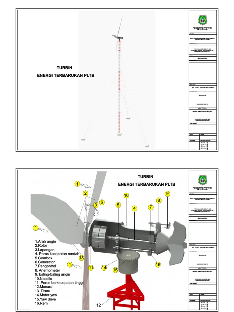 PLTB 02082023 | PDF
