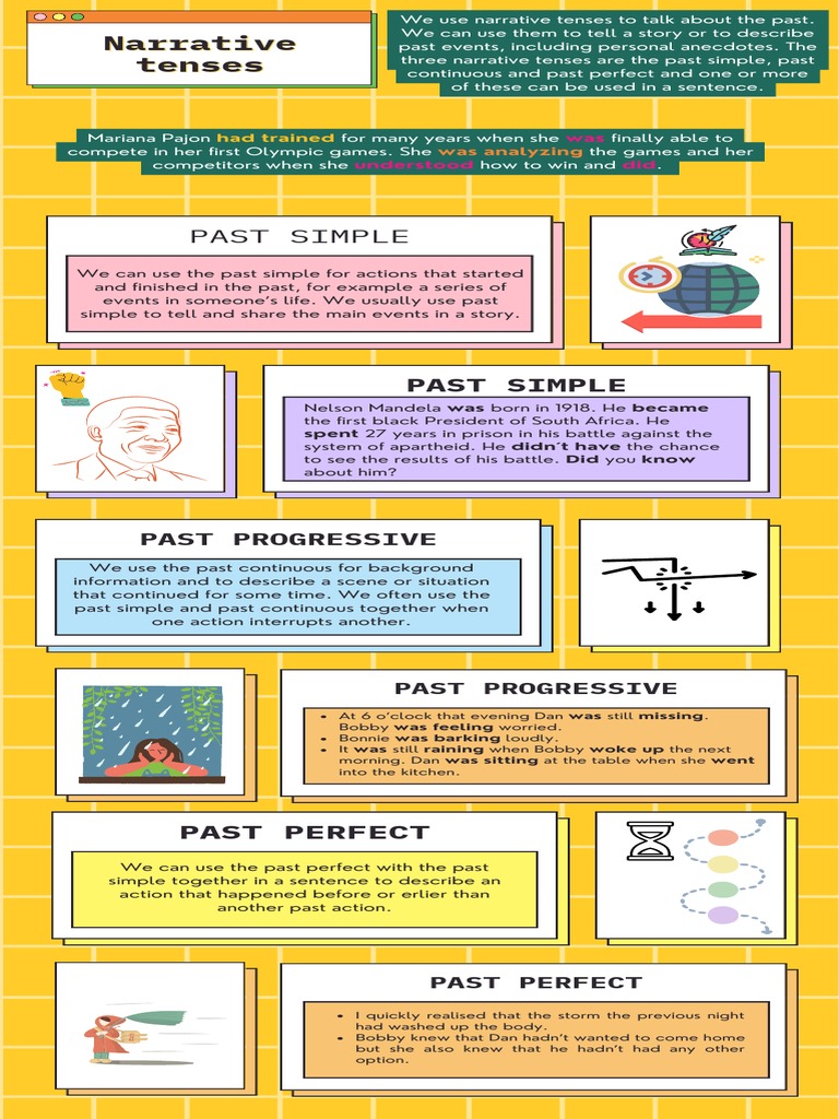 Narrative Tenses | PDF