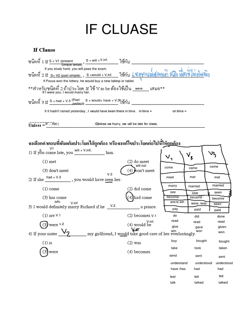 focus ทวน If cluase, Passive, question tag | PDF