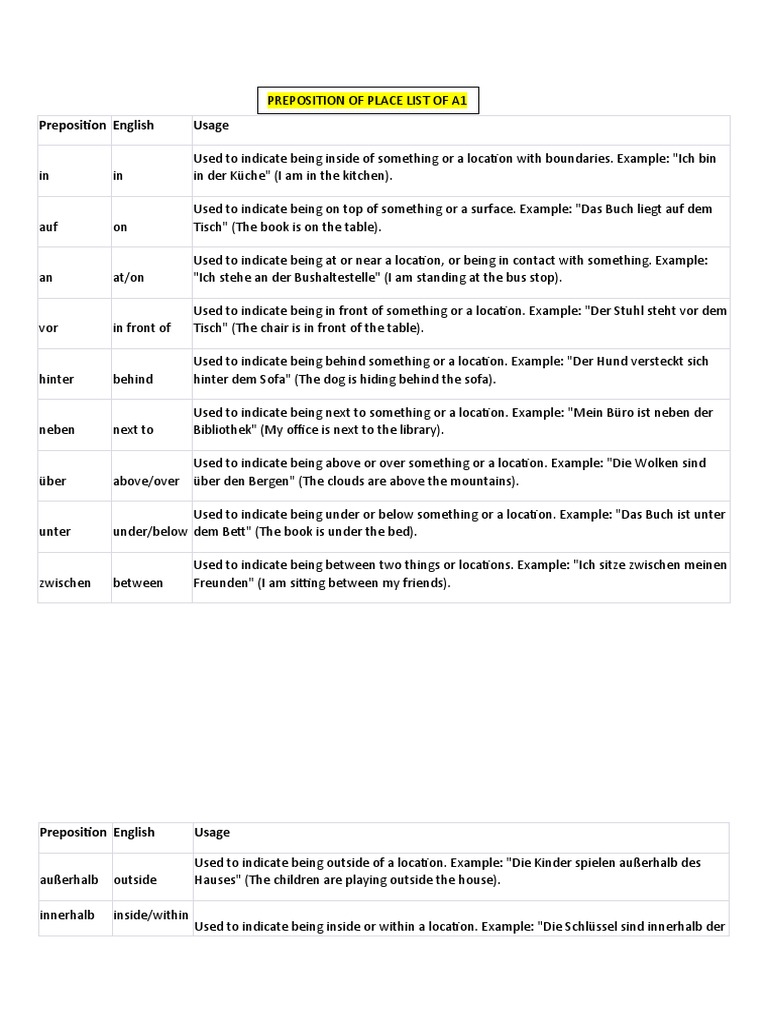 German Preposition of Place List | PDF | Language Arts & Discipline