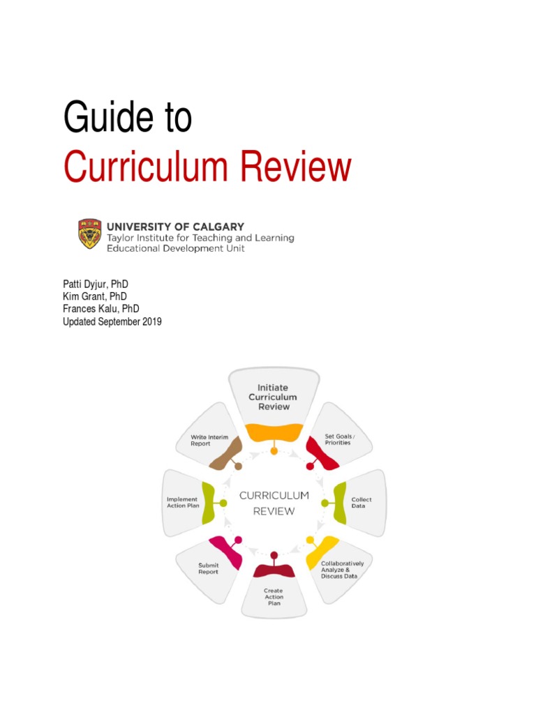 Curriculum Review Process Guide | PDF | Career & Growth