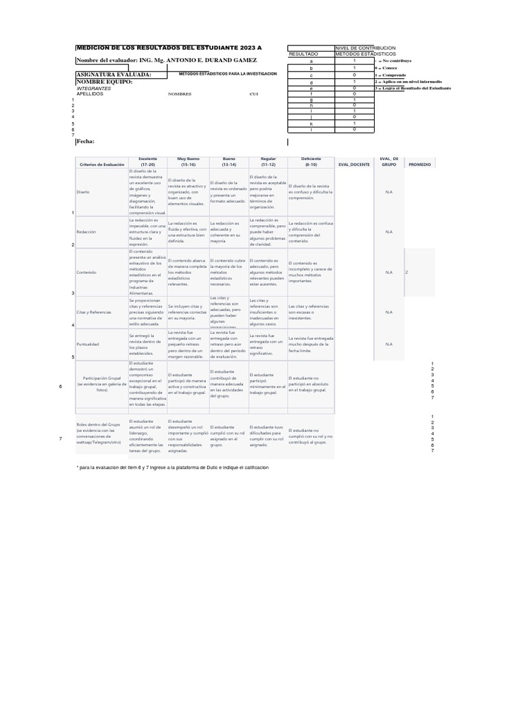 Rubrica para Evaluar Revista Educativa y El Portafolio 2023 | PDF