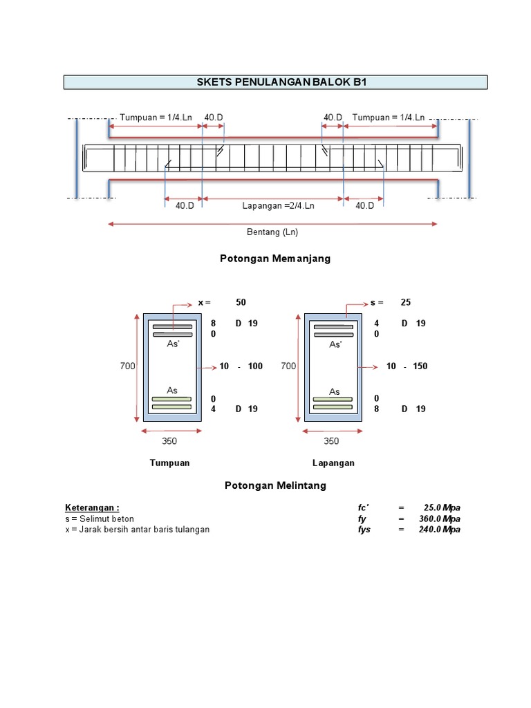 Detail Penulangan Balok B1 350x700 | PDF
