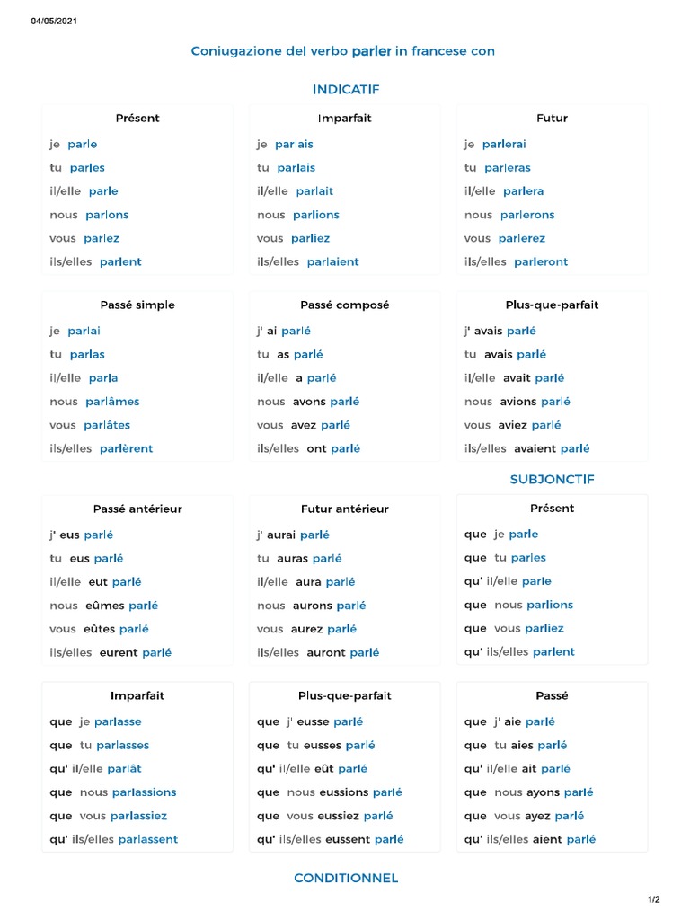 Parler | PDF