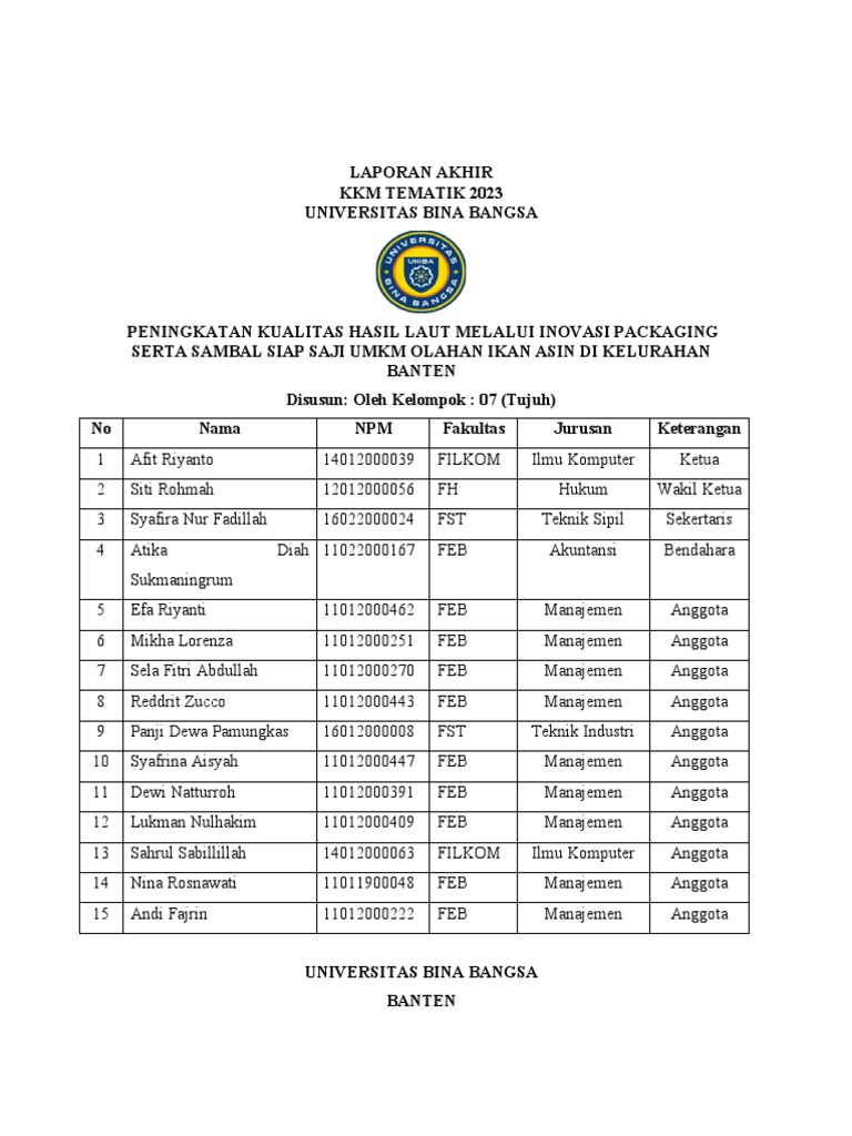 Laporan Proker UMKM 1 | PDF | Sains & Matematika