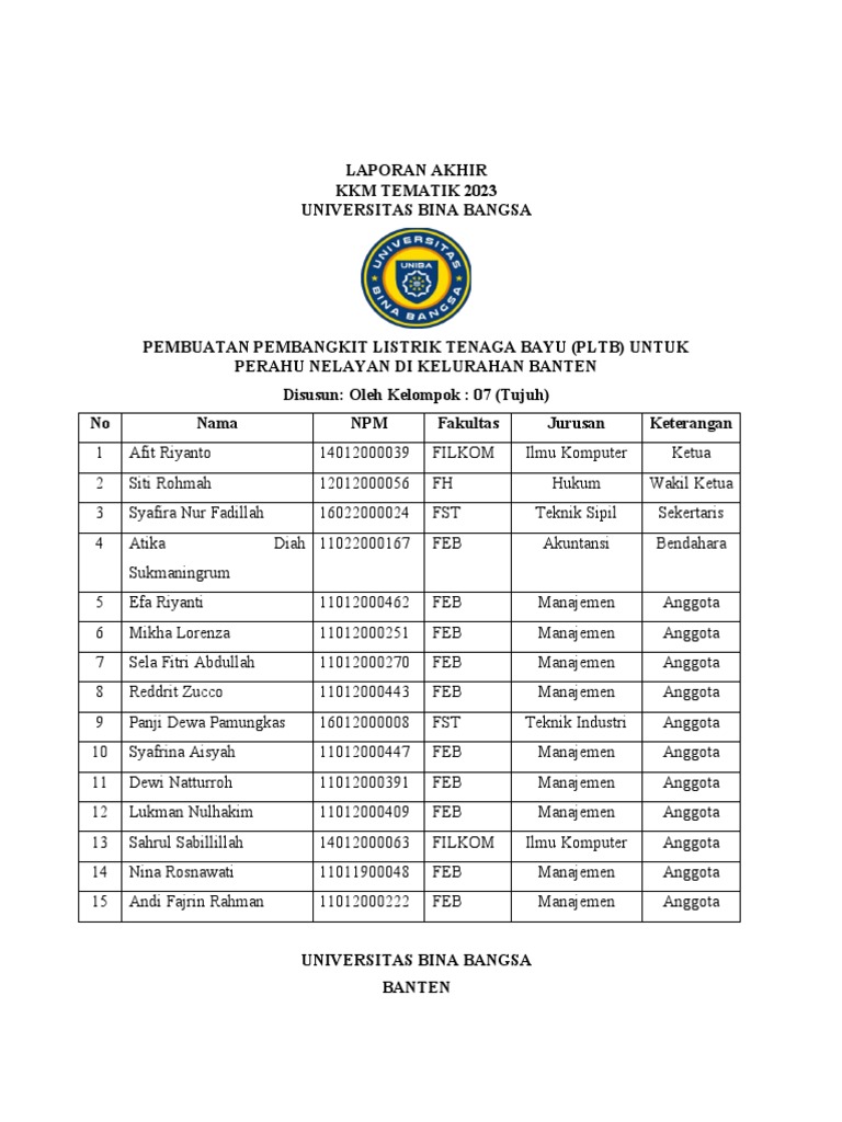 Laporan Proker TTG FIX | PDF