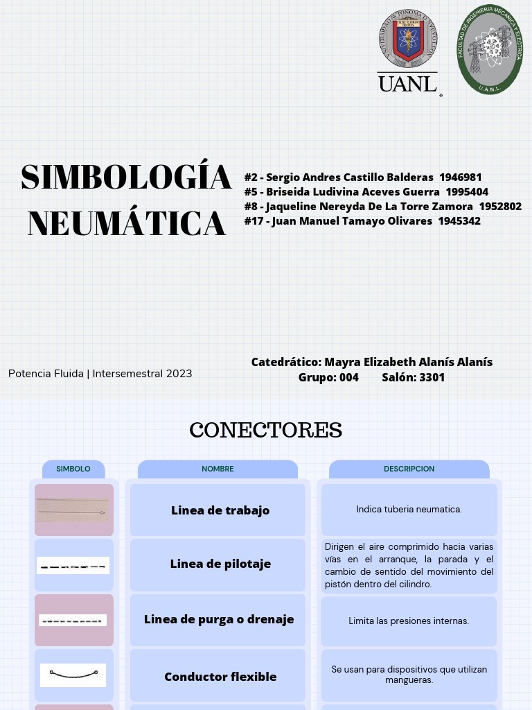 Beige Modern Business Problem and Solution Chart Graph | PDF