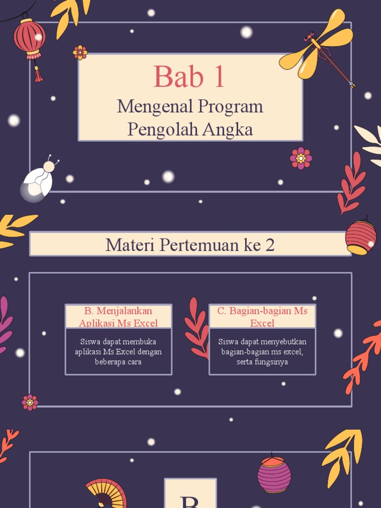 B Menjalankan & Mengenal Bagian-Bagian Apl MS Powerpoint | PDF | Metode & Bahan Ajar | Teknologi ...
