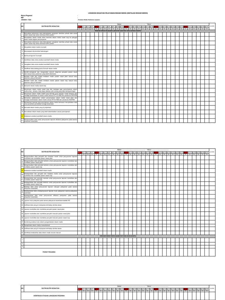 FORMAT LOG BOOK | PDF