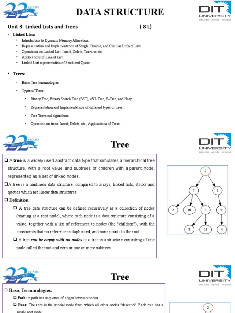 UNIT 3b Tree | PDF