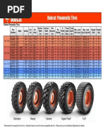 OTR Rim and Wheel Weight Chart | PDF | Tire | Machines