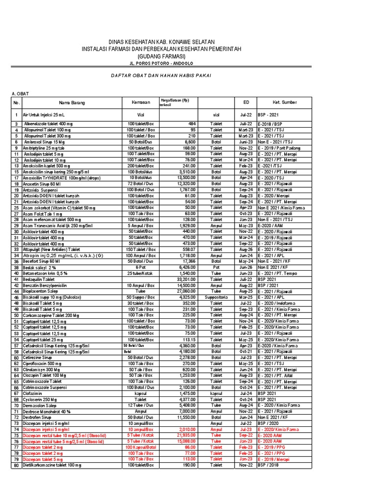 Daftar Obat Dan BHP | PDF | Pharmacology | Drugs