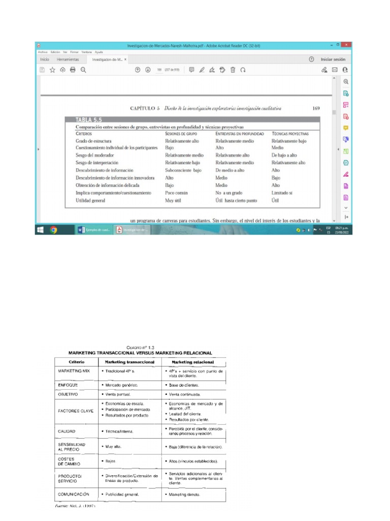 3 Ejemplos de Cuadros Comparativos | PDF