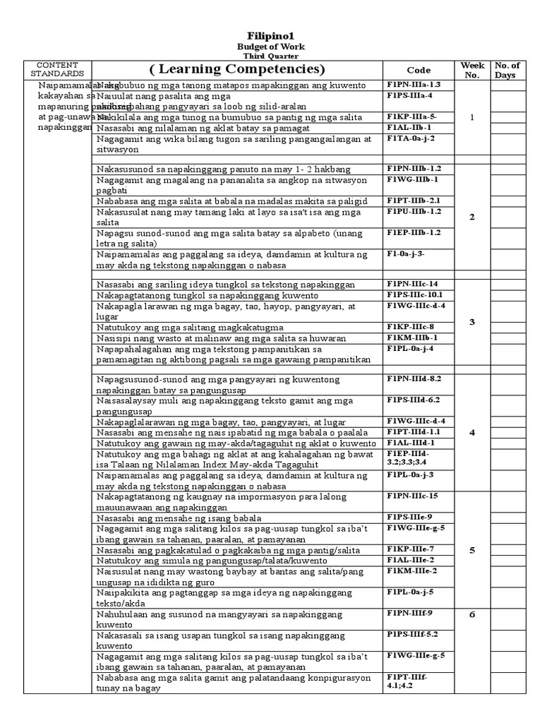 Bow Filipino 1 q3 | PDF