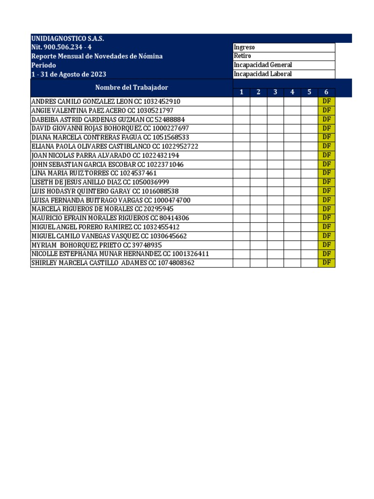 Cuadro Control de Novedades Mensuales de Nomina | PDF
