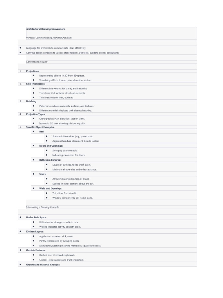 Architectural Drawing Conventions | PDF