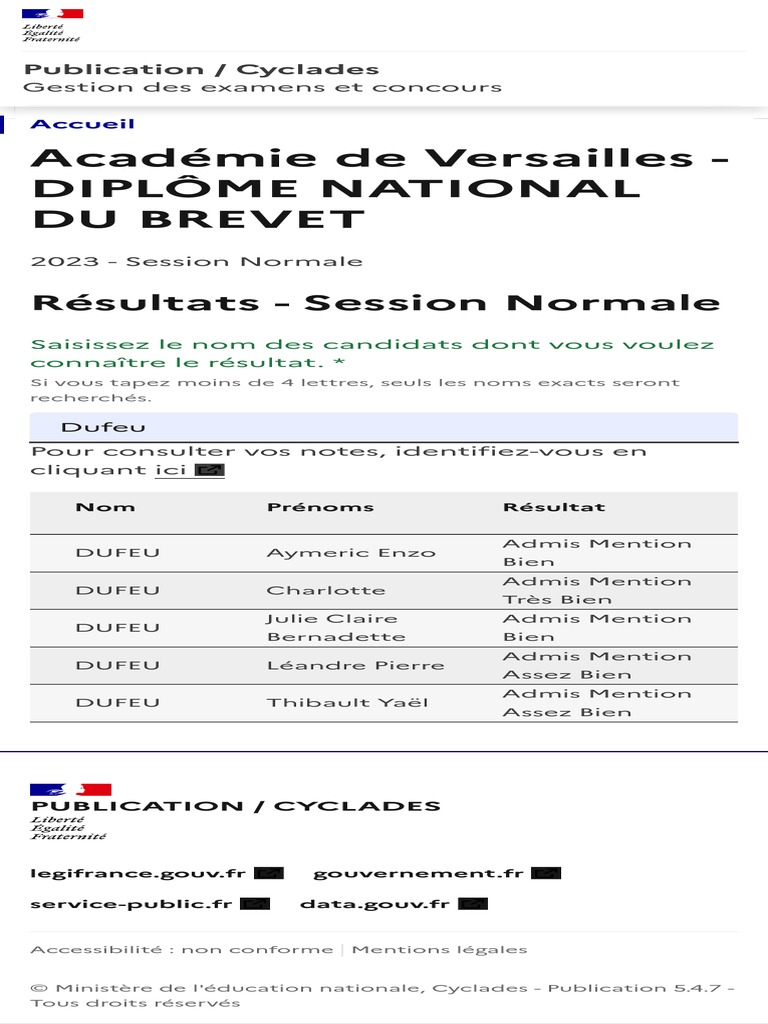 Publication Des Résultats, Cyclades | PDF