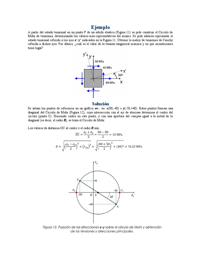 Ejemplo circulo de Mohr | PDF