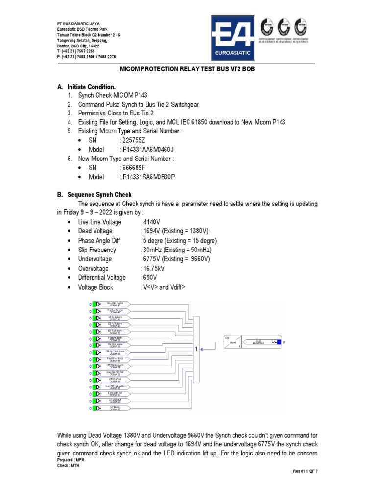 Bus VT2 Micom Protection Relay Test Report | PDF