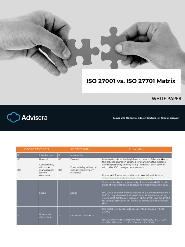 ISO 27001 Vs ISO 27701 Matrix EN | PDF