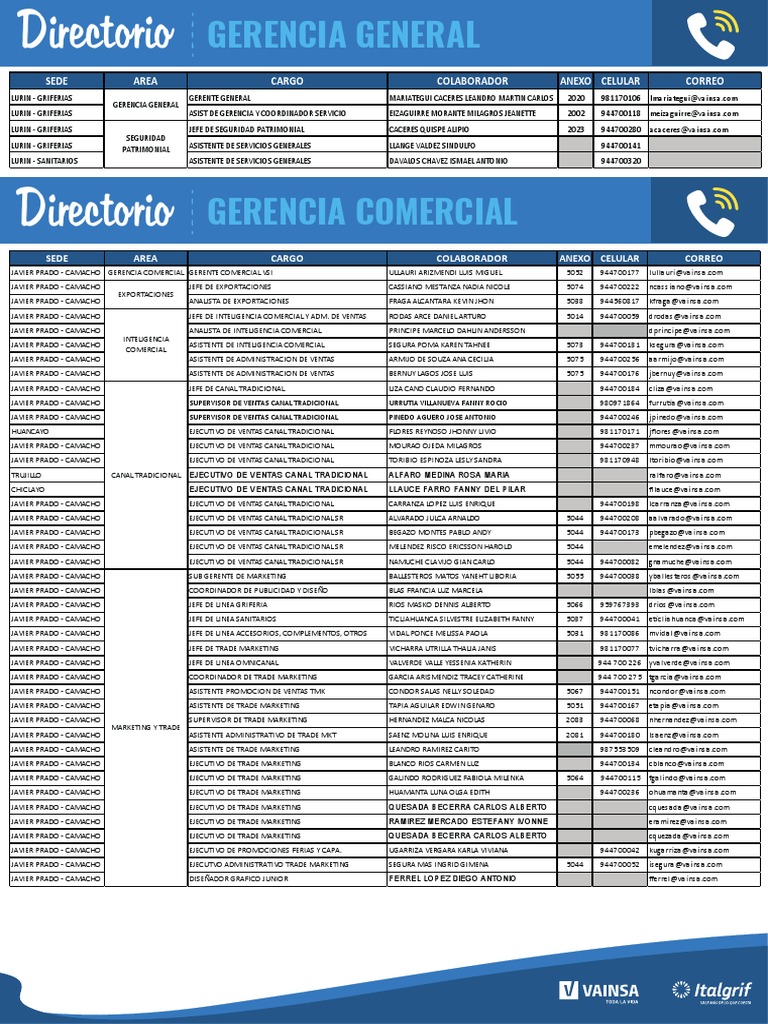 Directorio Comercial VAINSA 2023 | PDF | Business | Procesos de negocio
