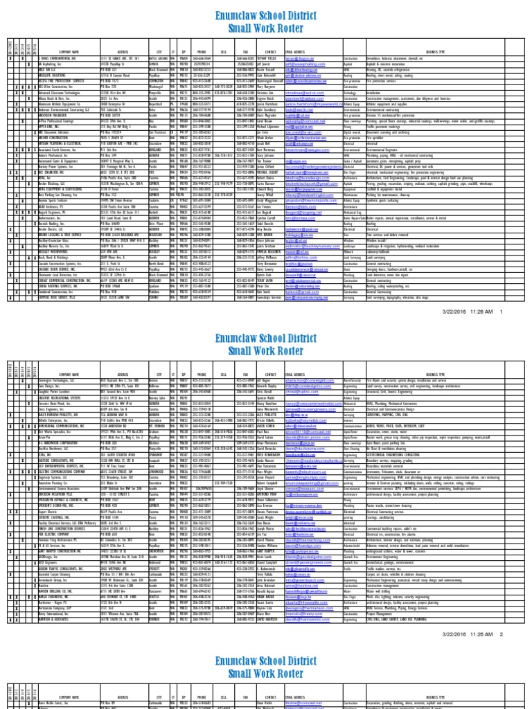 Enumclaw School District Small Work Roster | PDF