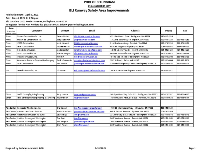RSA Plan Holders List - 202105181818527956 | PDF