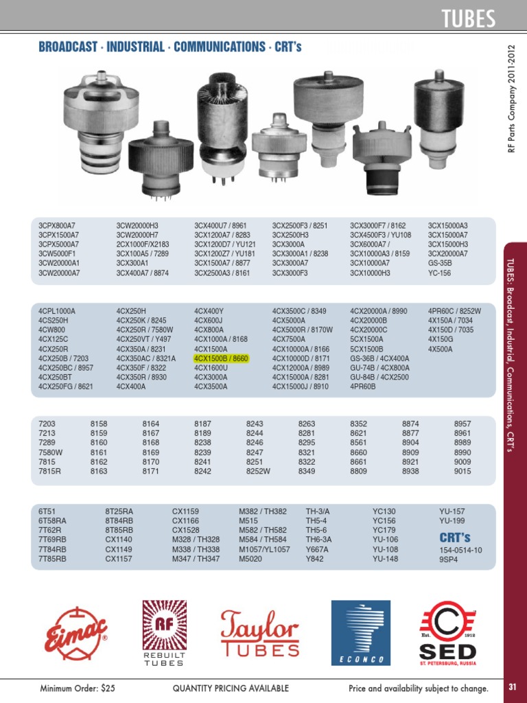 023 Tubes and Sockets - Edit | PDF