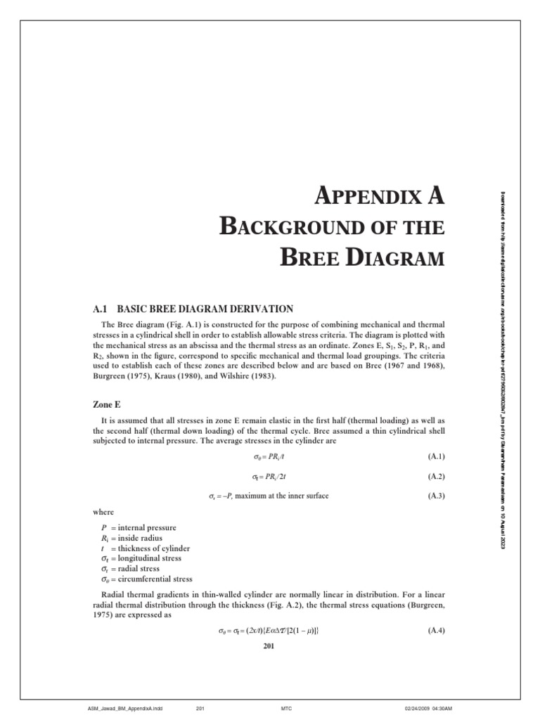 A A B B D: Ppendix Ackground of The Ree Iagram | PDF | Stress ...