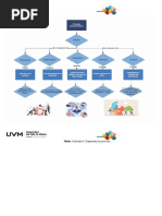 Mapa de Interconectividad | PDF | Computación en la nube | Informática