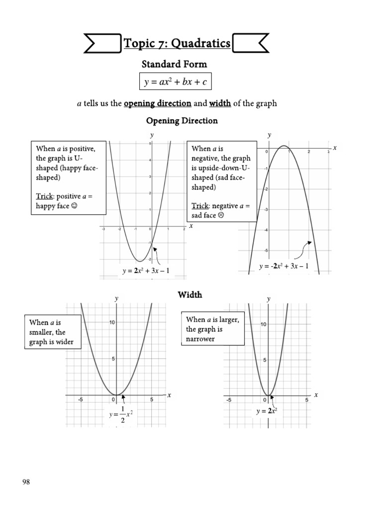 3 Forms of Quadratic | PDF