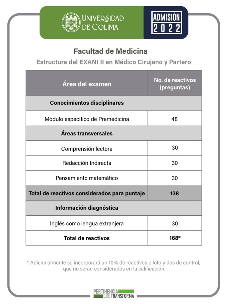 Examen de Admision (EXANI II) | PDF