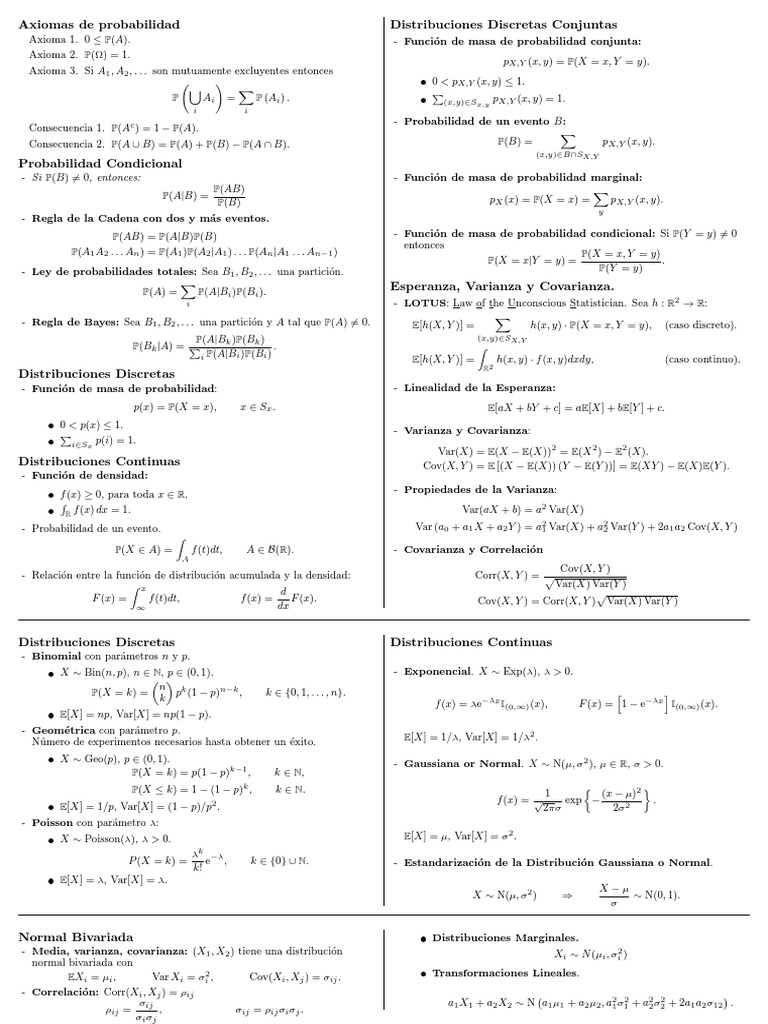 Formulario Final | PDF | Distribución normal | Estadísticas