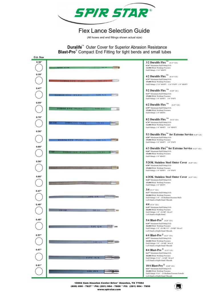 Flex Lance Selection Guide for Hoses | PDF | Building Materials ...