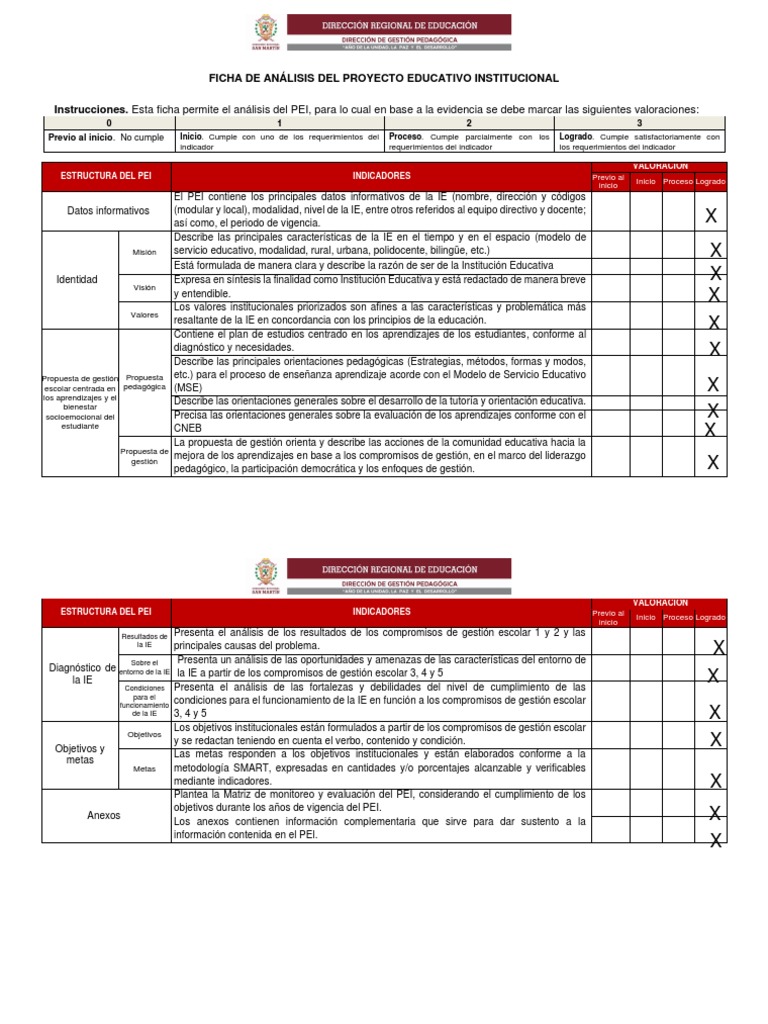 Ficha de Análisis de Los IIGG 2023 | PDF