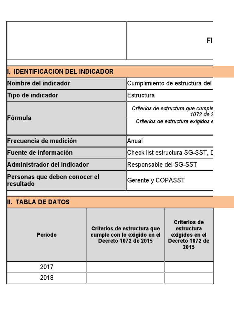 Ficha Tecnica Indicadores SG-SST | PDF | Evaluación | Business