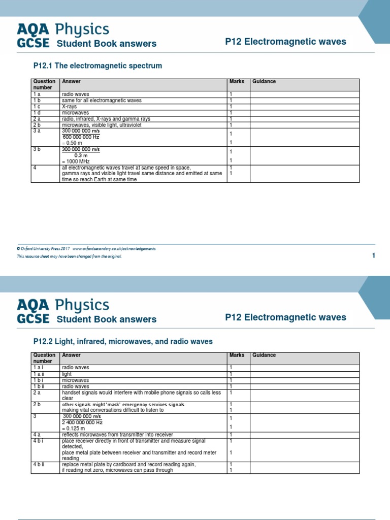 Aqa Gcse Physics Combined End Of Topic P12 Pdf